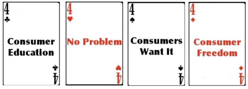 A Guide to Lobbyist Arguments on Consumer Protection - TeachPrivacy