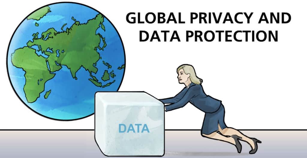 Global Privacy Awareness Training Program | TeachPrivacy