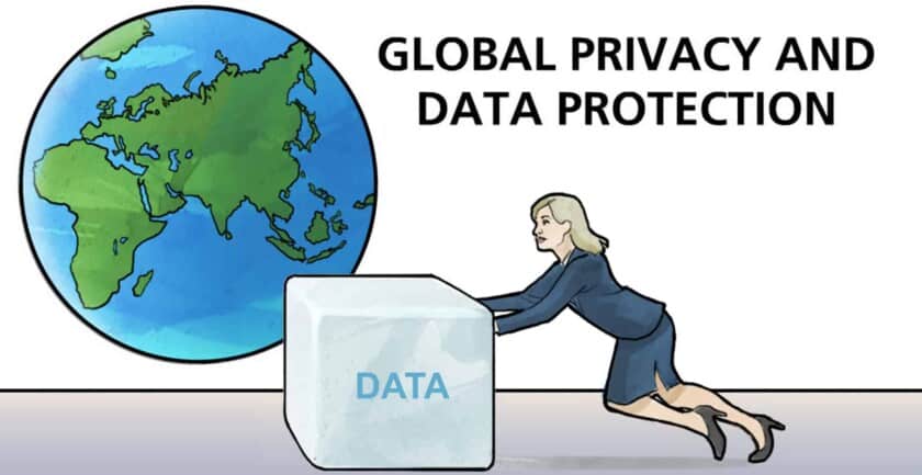 Global Privacy Awareness Training Program | TeachPrivacy