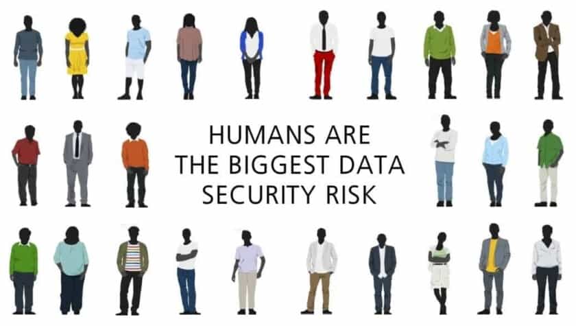 Security Awareness Training I Humans are the Biggest RIske