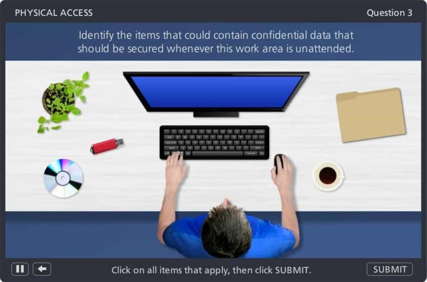 Data Security Awareness | Physical Access | TeachPrivacy