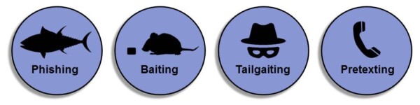 Training Program: Social Engineering Spies - TeachPrivacy