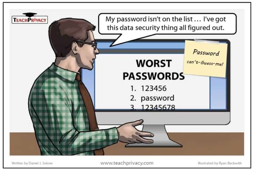The Funniest Password Recovery Questions and Why Even These Don't Work ...