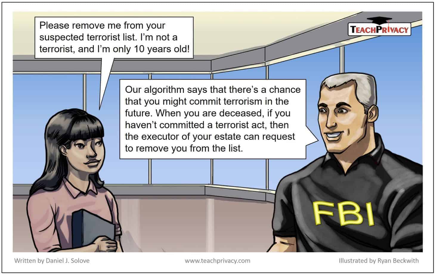 National Security Blog by Daniel J. Solove | TeachPrivacy