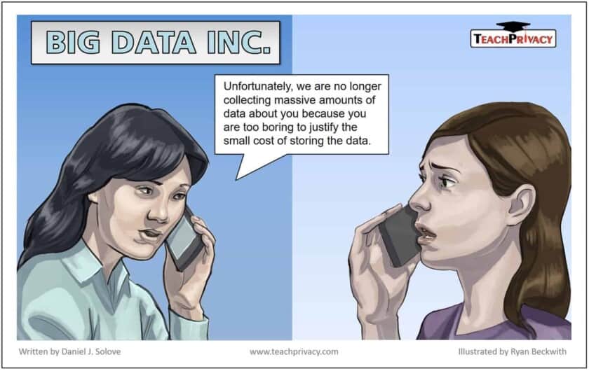 Cartoon on Big Data and Information Gathering - TeachPrivacy