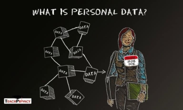 Privacy Training | What Is Personal Data? | TeachPrivacy