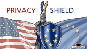 Privacy Awareness | Privacy Shield Training | TeachPrivacy