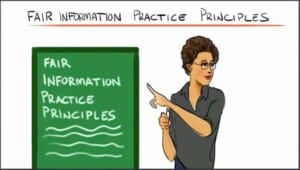 Privacy Training | Privacy Principles | TeachPrivacy