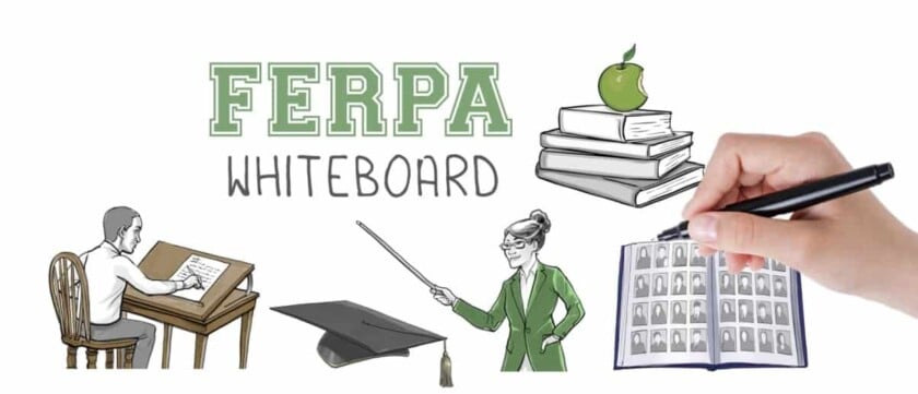 FERPA Training Resource