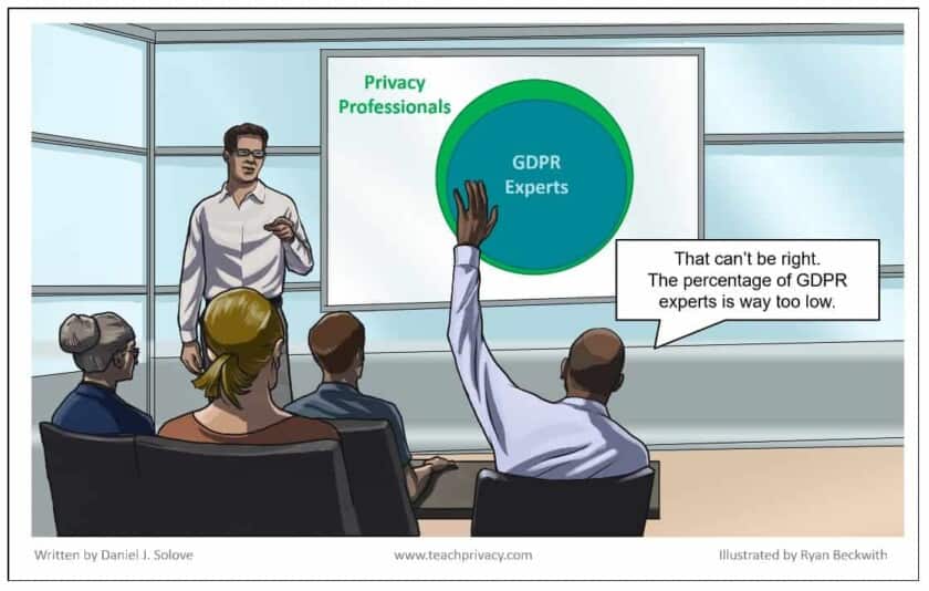 GDPR Humor