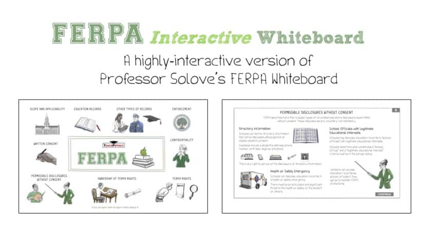 FERPA Training Resource