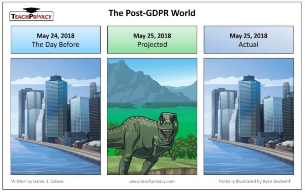 The Post-GDPR World Cartoon