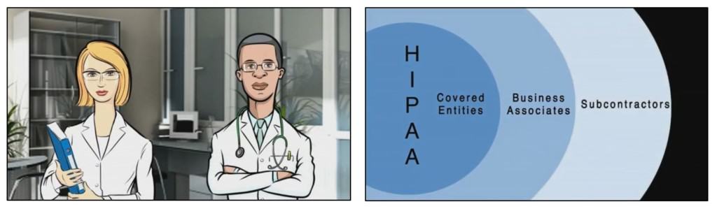 HIPAA Training - Privacy | The HITECH Act | TeachPrivacy