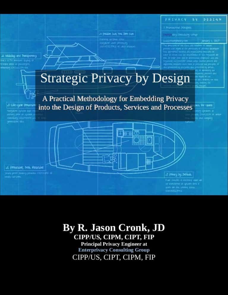 Strategic Privacy by Design