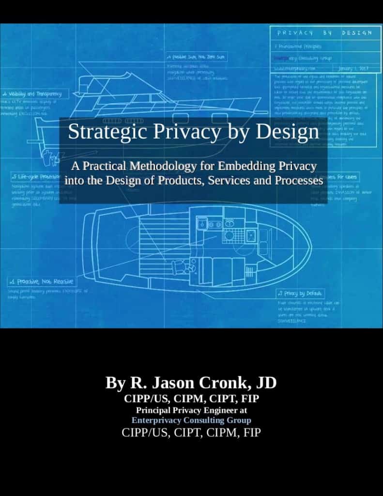 Strategic Privacy by Design