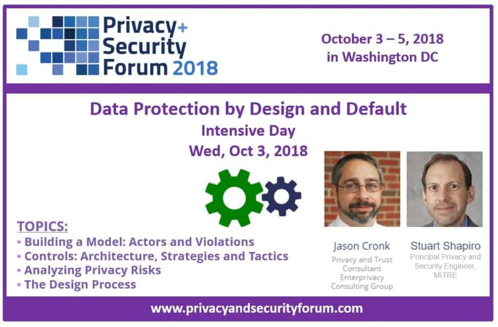Strategic Privacy by Design