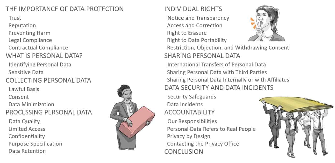 The Privacy Paradox Cartoon