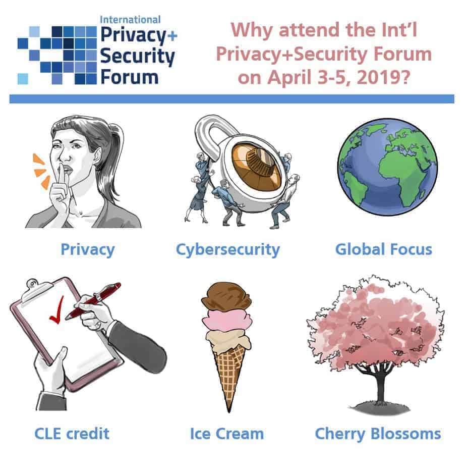 International Privacy and Security Forum