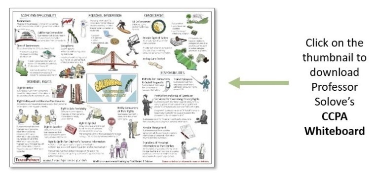 CCPA Compliance Cartoons