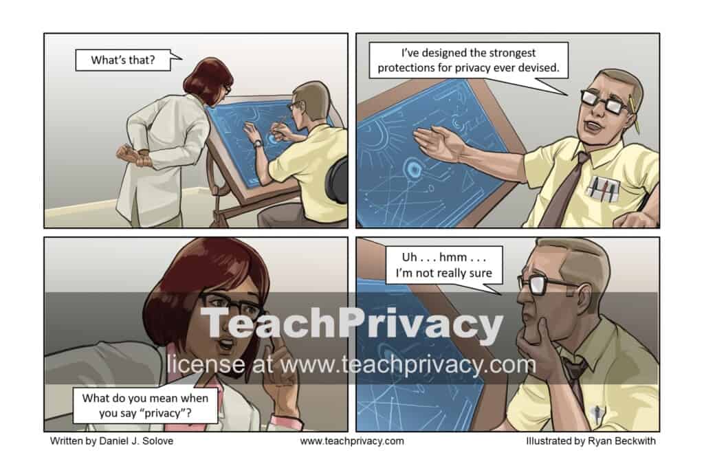 Cartoon: Privacy by Design - TeachPrivacy Store