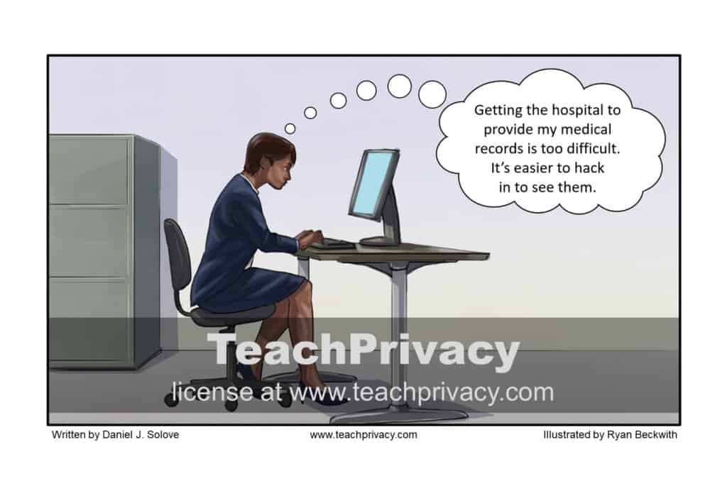 Cartoon: HIPAA Access - TeachPrivacy Store