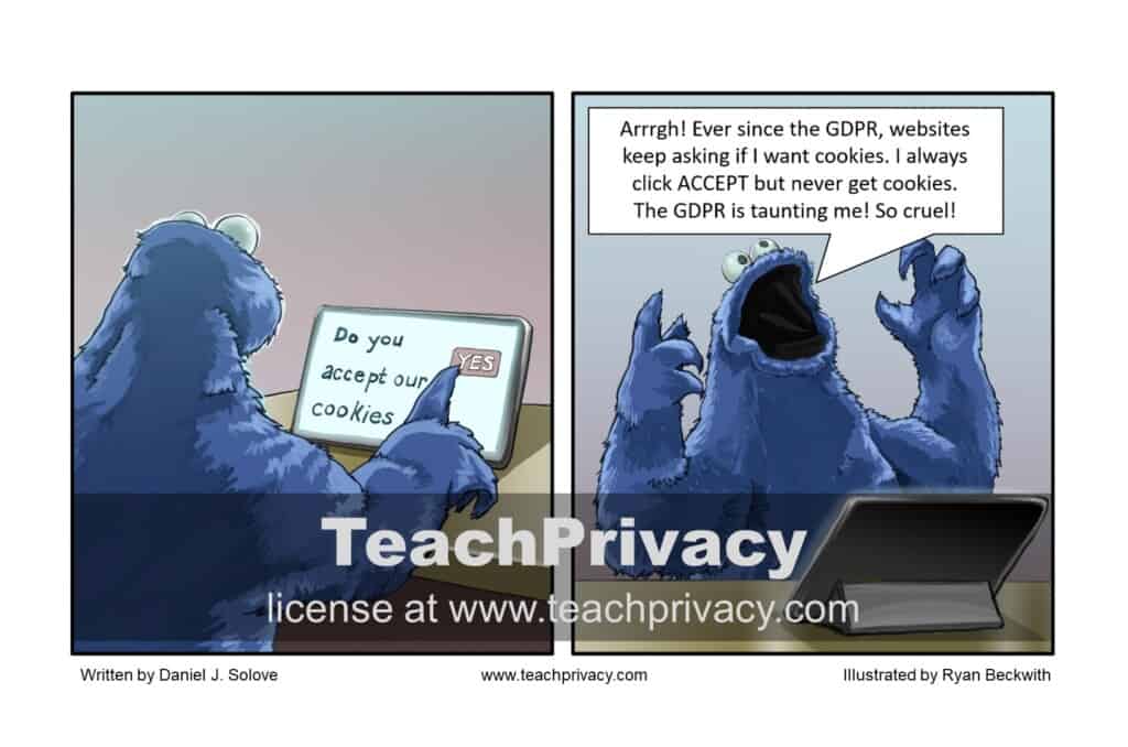 GDPR Archives - TeachPrivacy