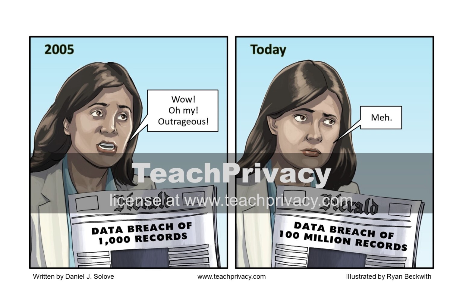 Cartoon: Data Breach Size Increase - TeachPrivacy Store