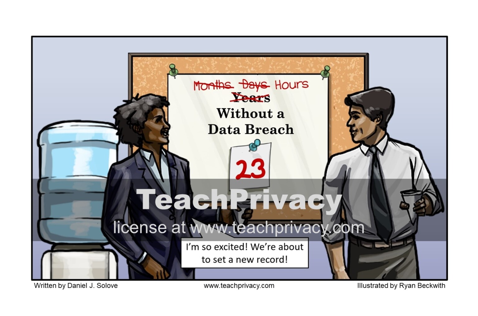 Cartoon: Data Breach Frequency - TeachPrivacy Store