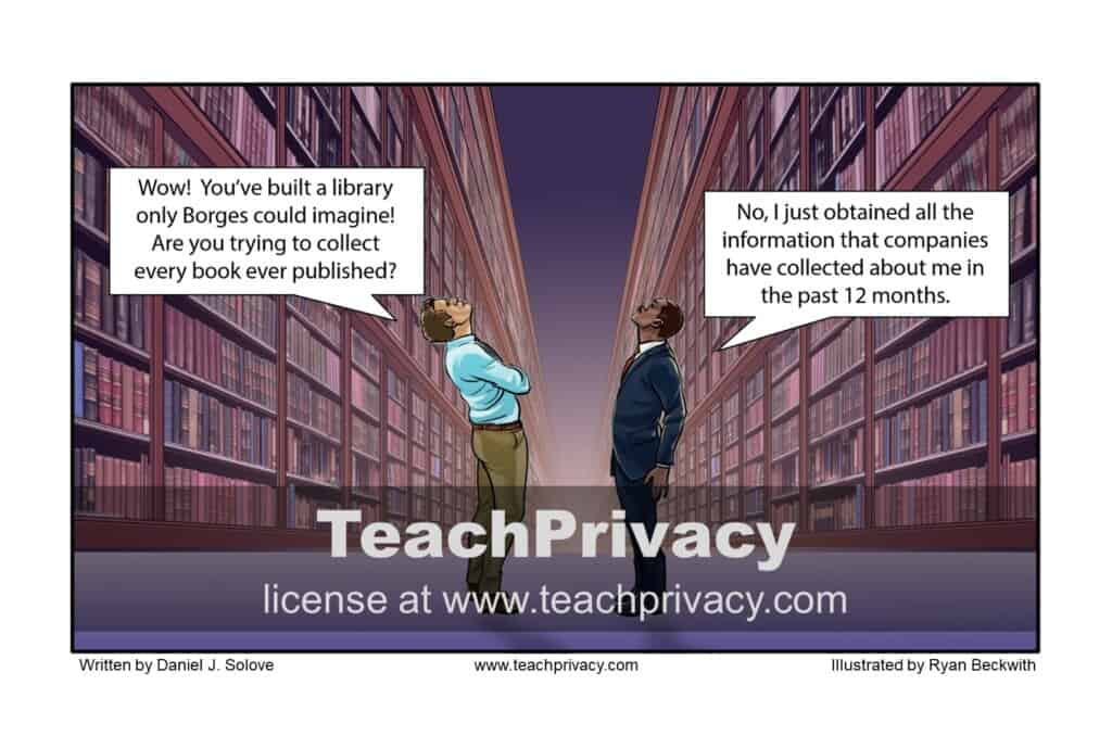 Cartoon: CCPA Data Collection Information - TeachPrivacy Store