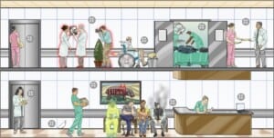 HIPAA Training Game | Spot the Risks | TeachPrivacy