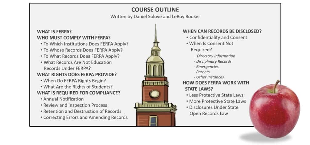 Family Educational Rights & Privacy Act (FERPA) Training | TeachPrivacy