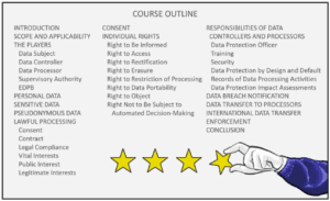 New Casebook - EU Data Protection and the GDPR
