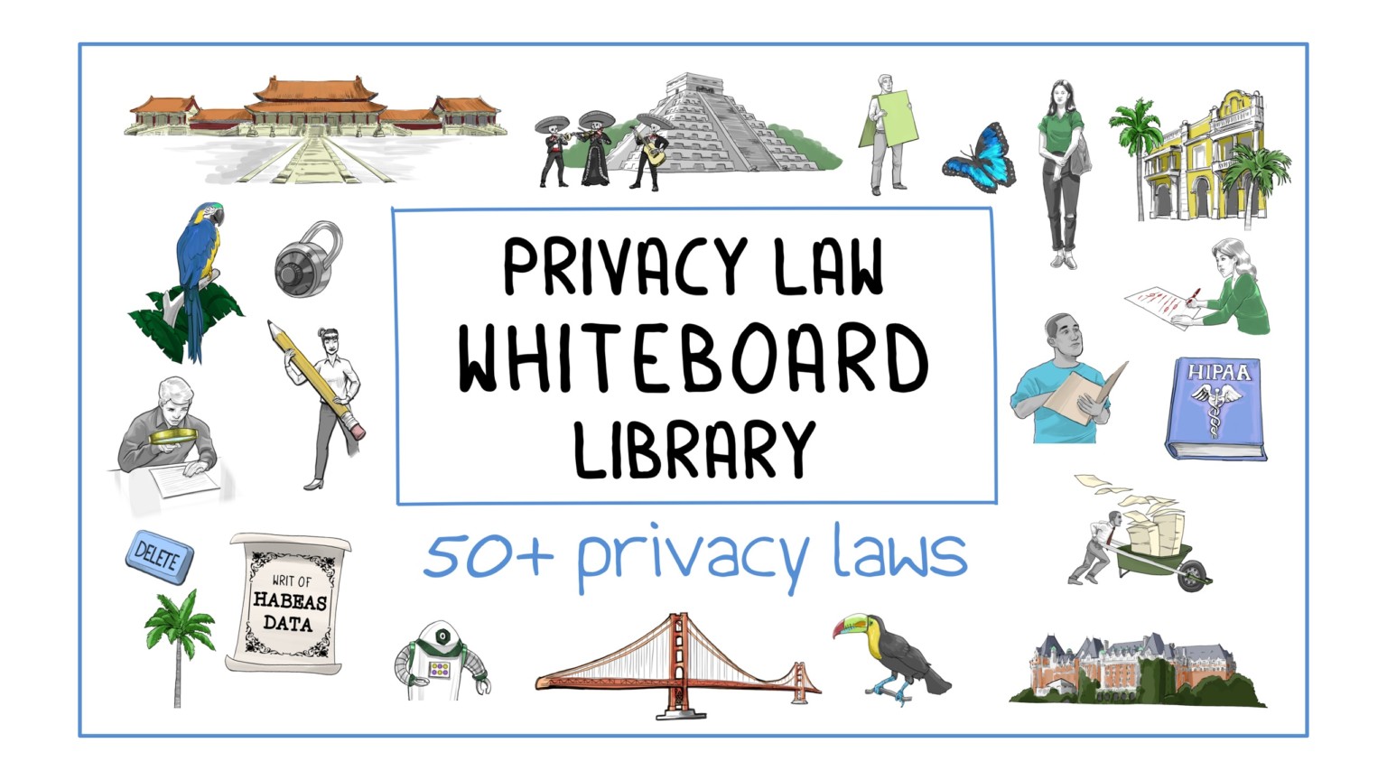 The Limitations of Privacy Rights