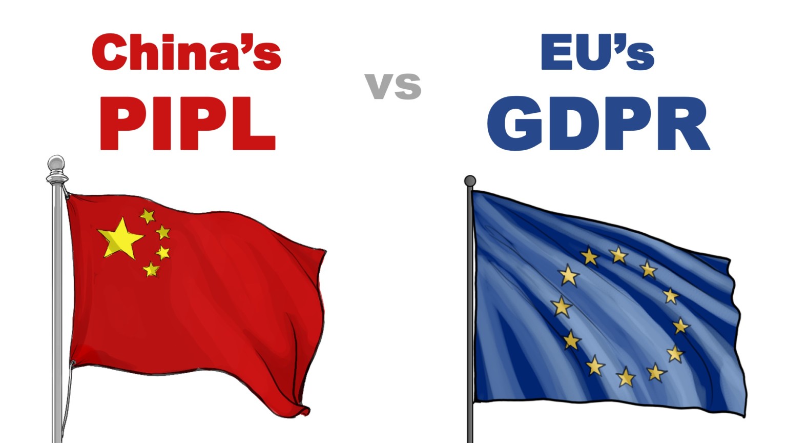 China's PIPL vs. the GDPR: A Comparison