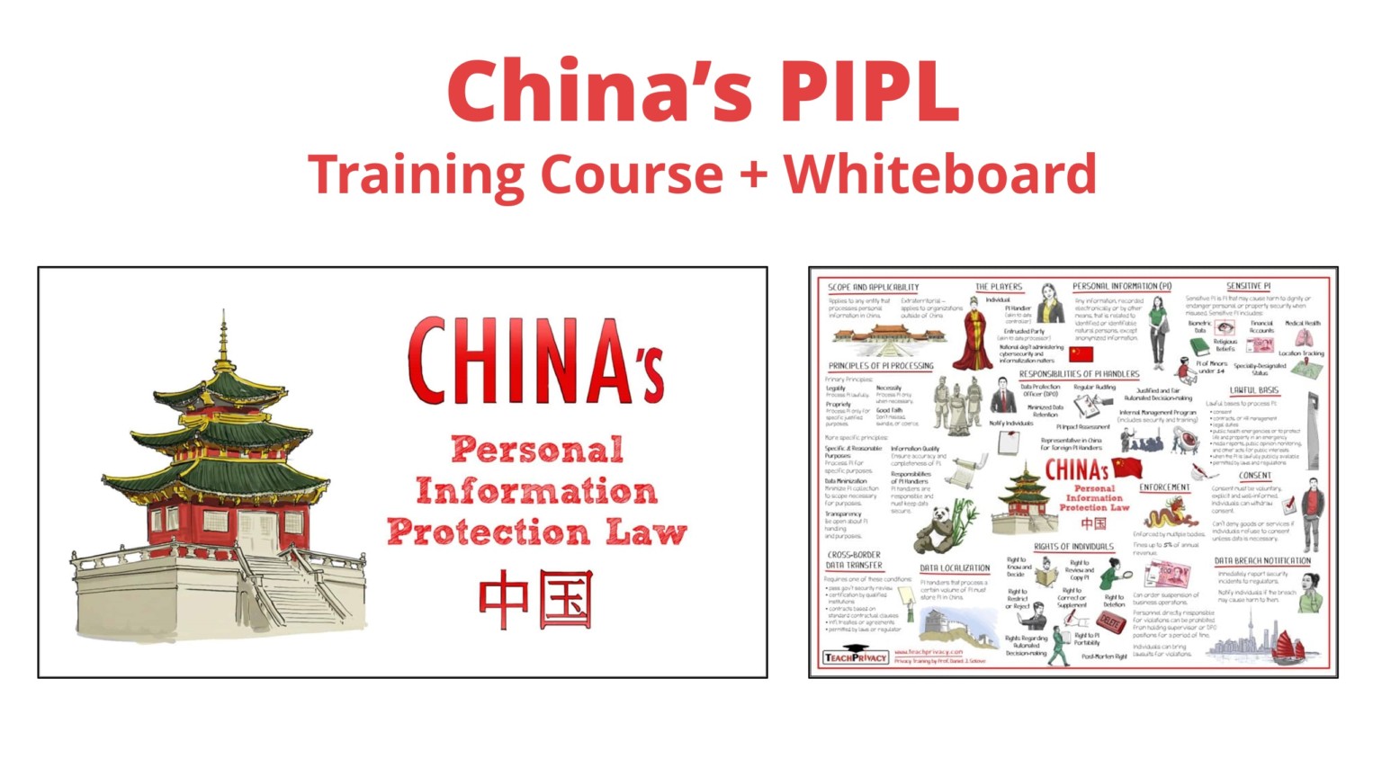 PIPL Training Course