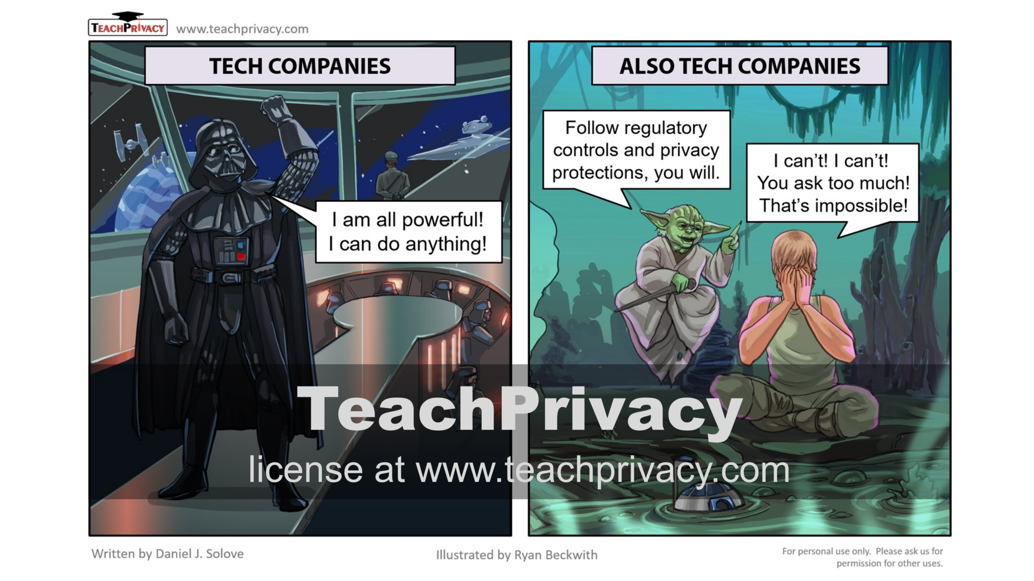 Cartoon: Tech Companies, Innovation, and Regulation - TeachPrivacy Store
