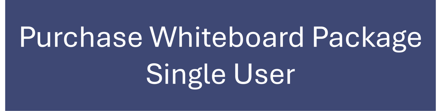 US State Privacy Laws Whiteboards Package - TeachPrivacy