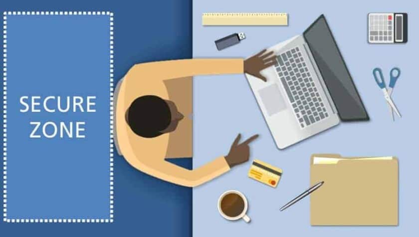 Secure Workspaces Game - TeachPrivacy