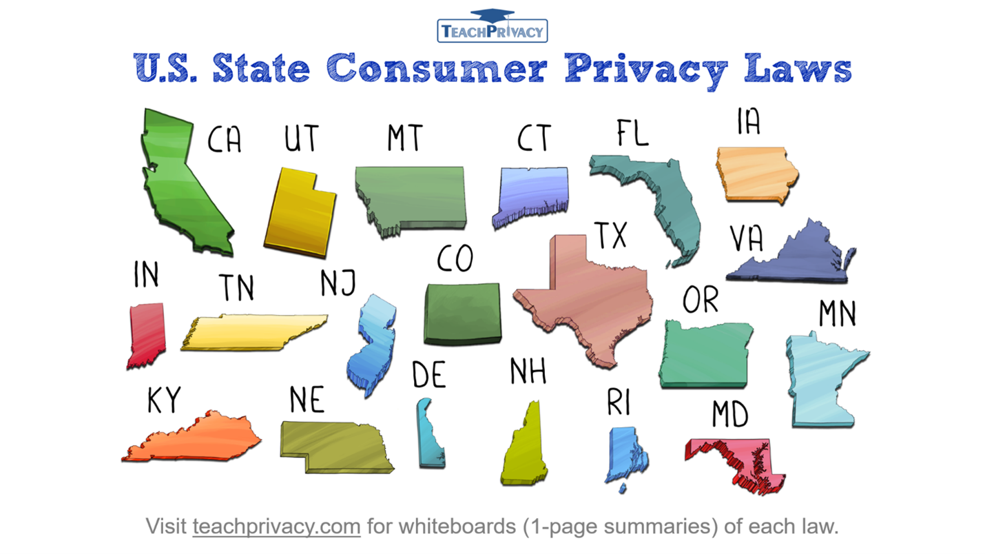 U.S. State Privacy Laws: Making Sense of the Mess